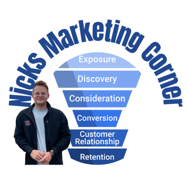 Marketing Material - EZ Agent Hub